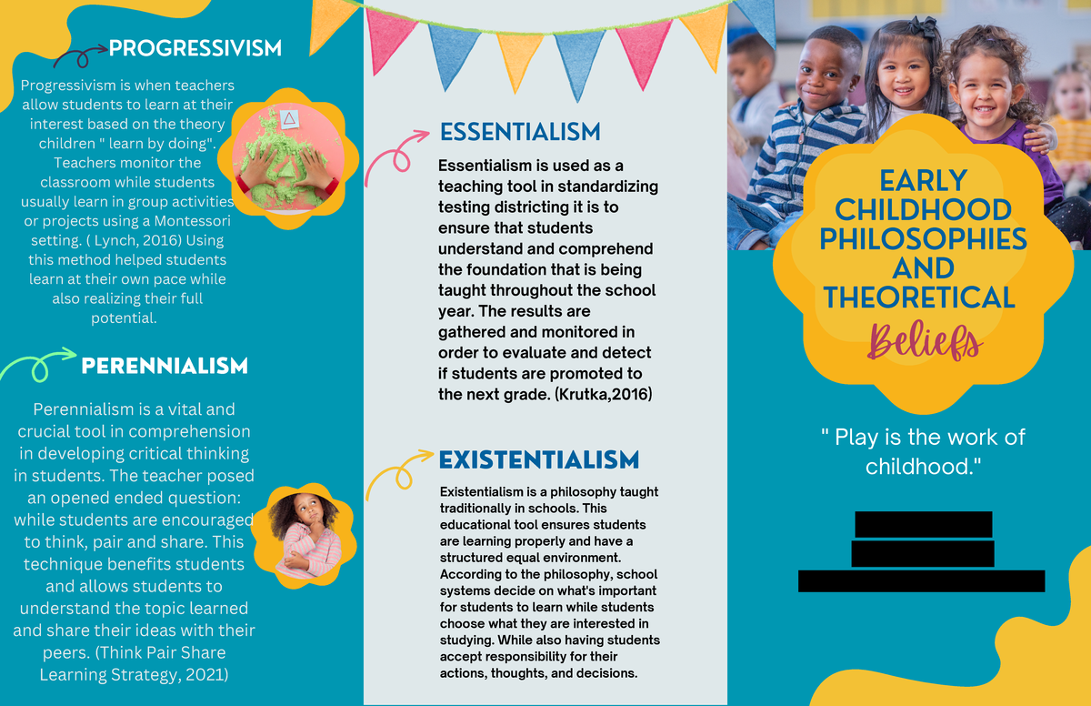 Early Childhood Philosophies and theoretical - " Play is the work of ...