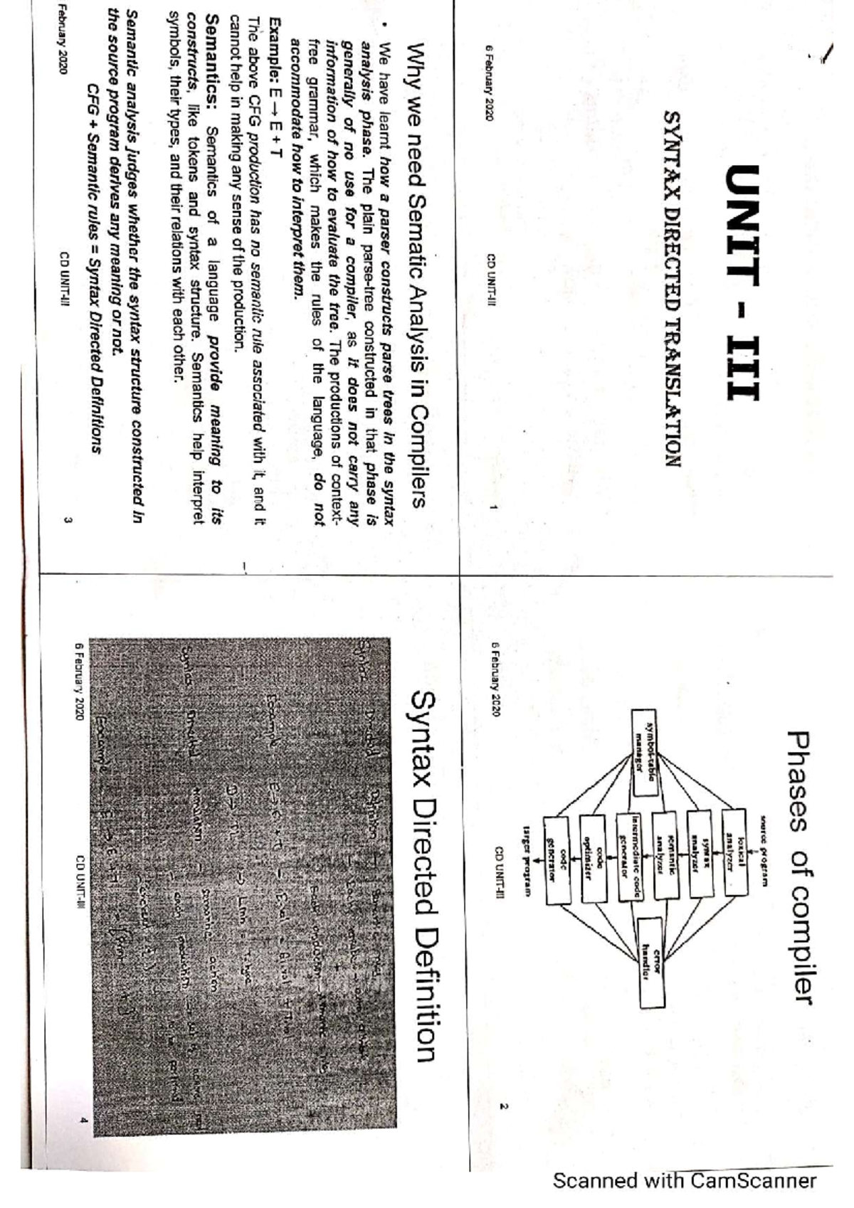 UNIT-3 - Design and Analysis Algorithms - Computer Science and Engineering - Studocu