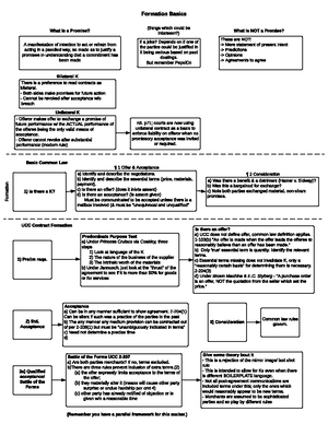 Flowchart - STEP 1 UCC – Firm Offer - Written, signed, no more than 90 ...