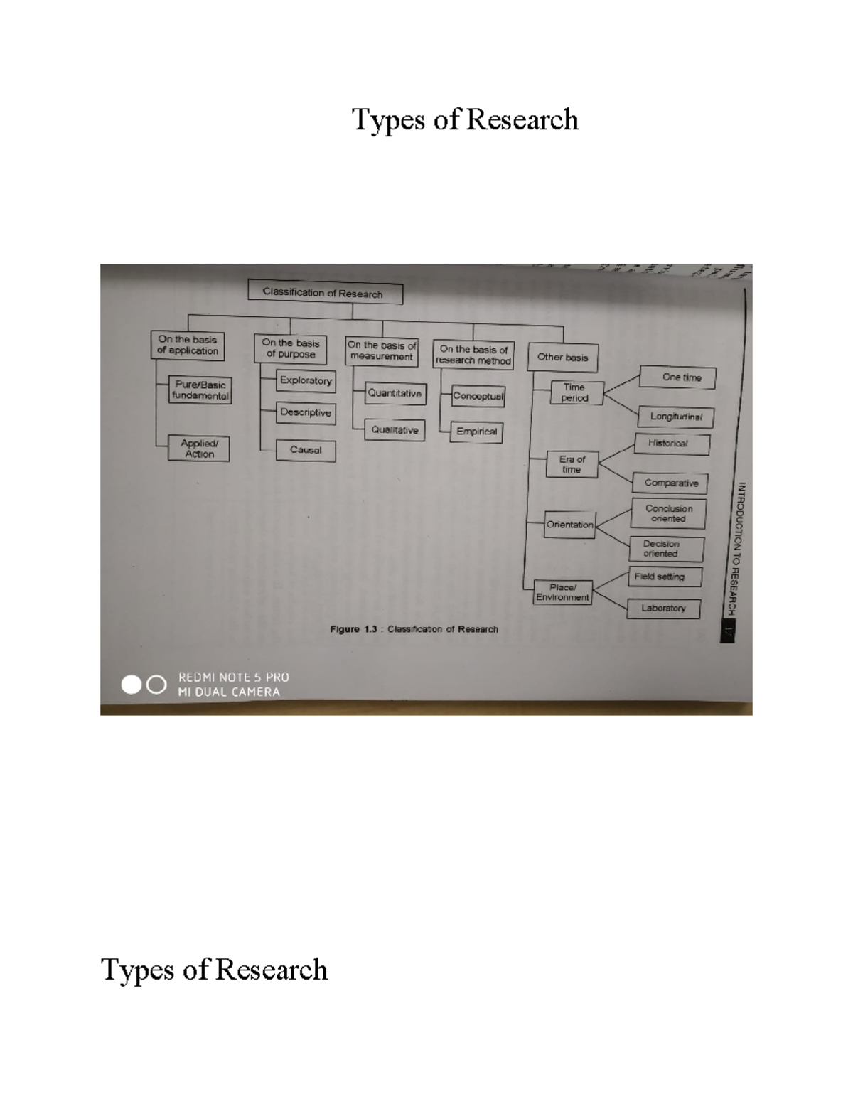 L-2Types of Research - Types of Research Types of Research Pure or ...