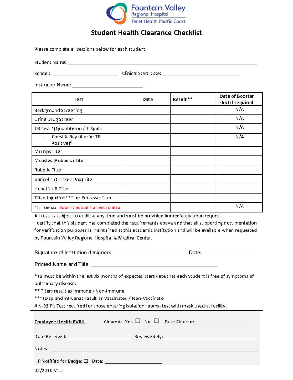 4 Health Clearance Checklist - Affiliates 2021 Updated version - 02/ ...