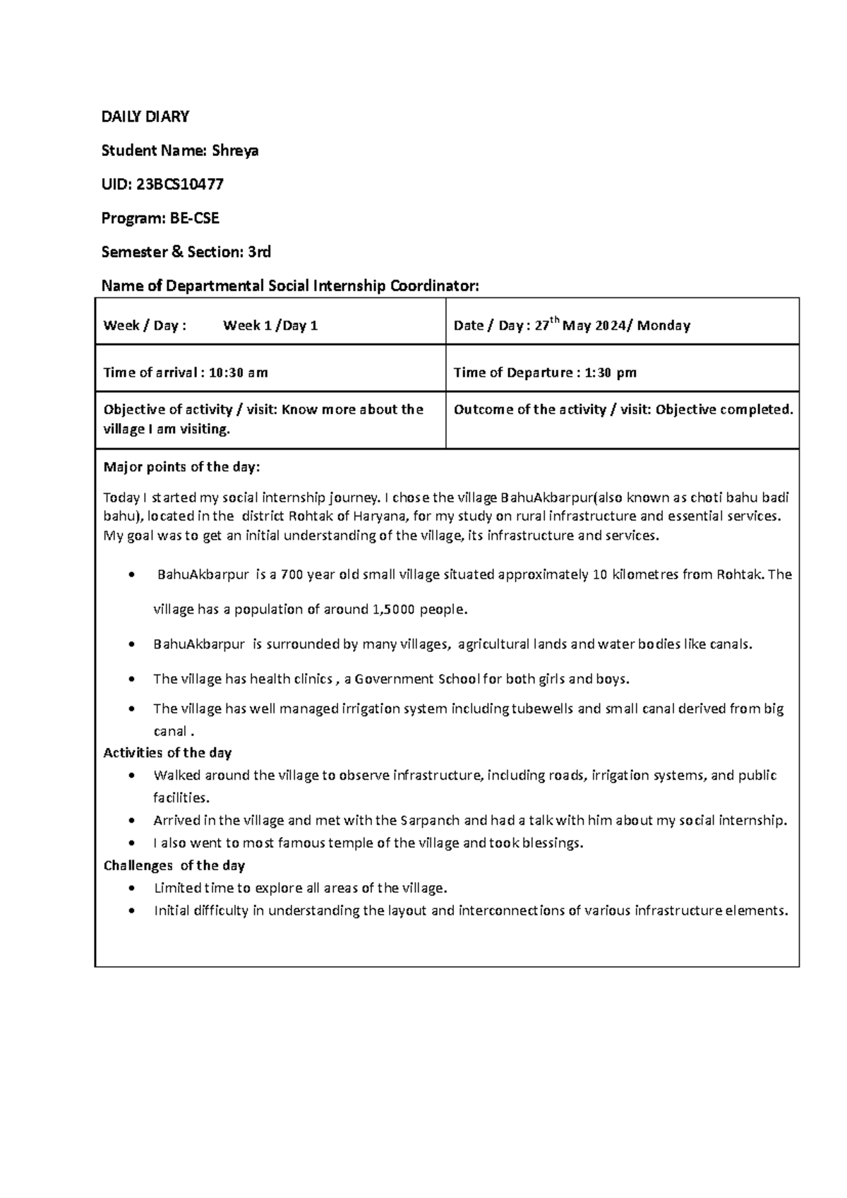 W1d1 - week1day1 - DAILY DIARY Student Name: Shreya UID: 23BCS Program ...