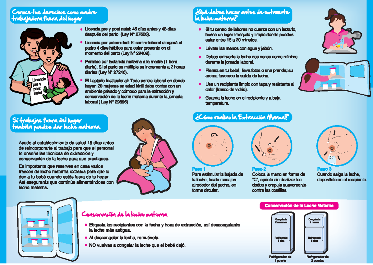 Diptico Extraccion Leche Materna - Enfermeria Materno Infantil - Studocu