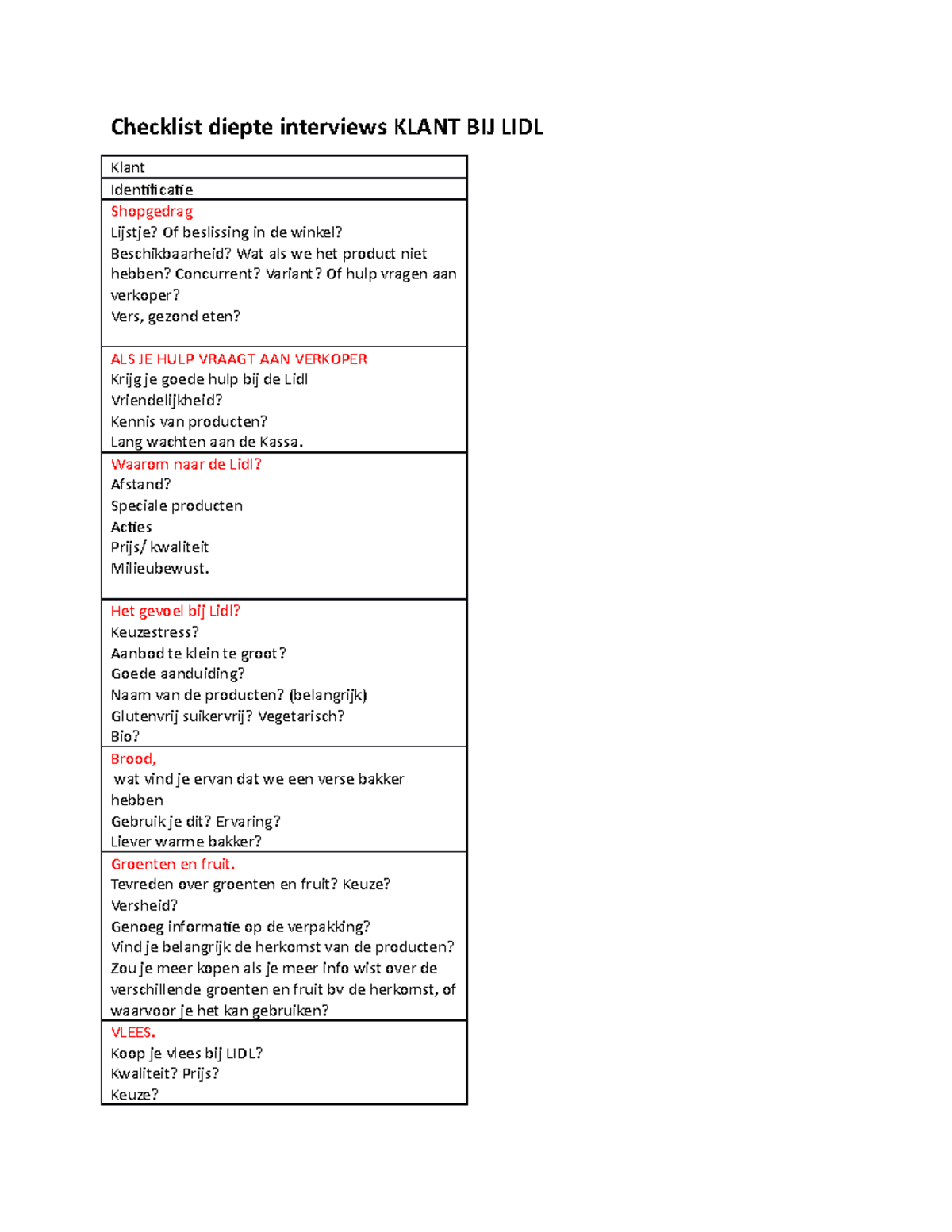 Checklist diepte interviews-voorbeeld - Checklist diepte interviews ...