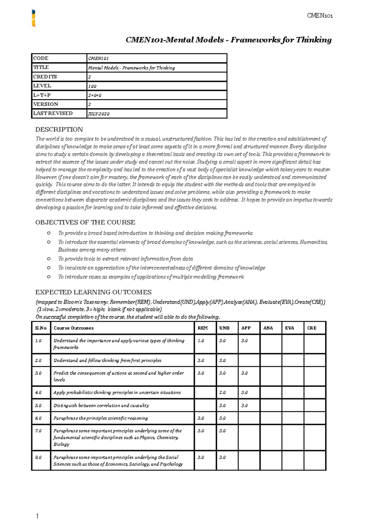 CMEN101-v2 - hhhhhh - CMEN CMEN101-Mental Models - Frameworks for ...