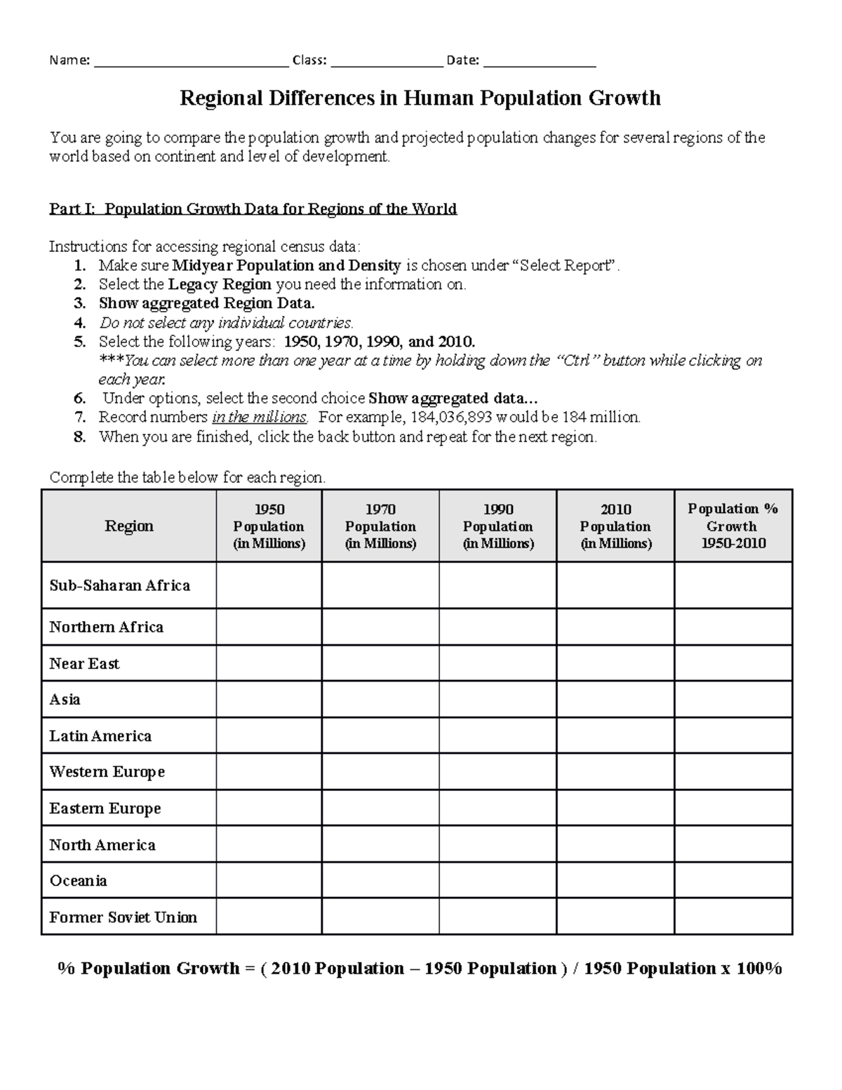 World Census Population Comparison by Region - Name ...