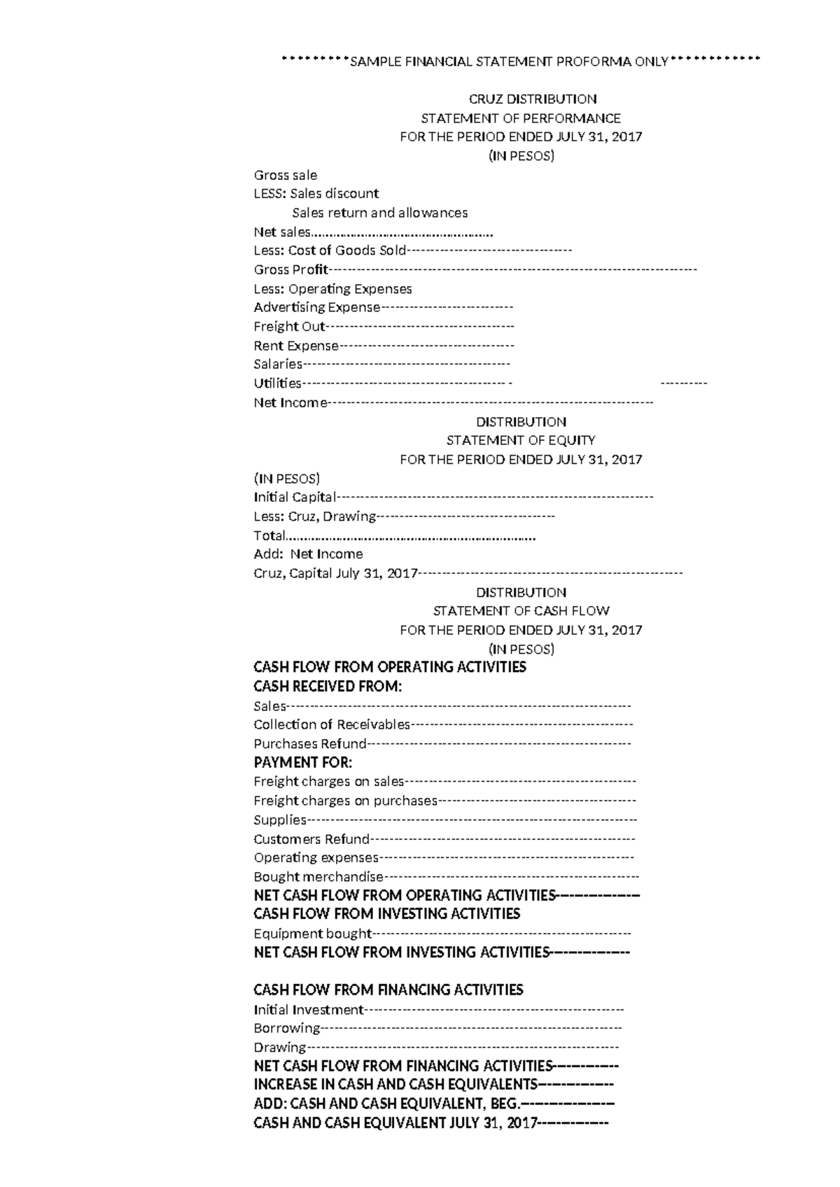 Financial Statement PRO- Forma - SAMPLE FINANCIAL STATEMENT PROFORMA ...