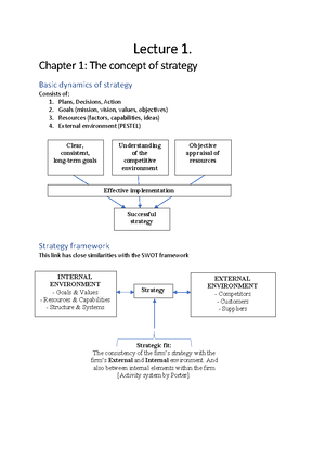 Test Bank of Contemporary Strategy Analysis Robert M Grant 10th ...