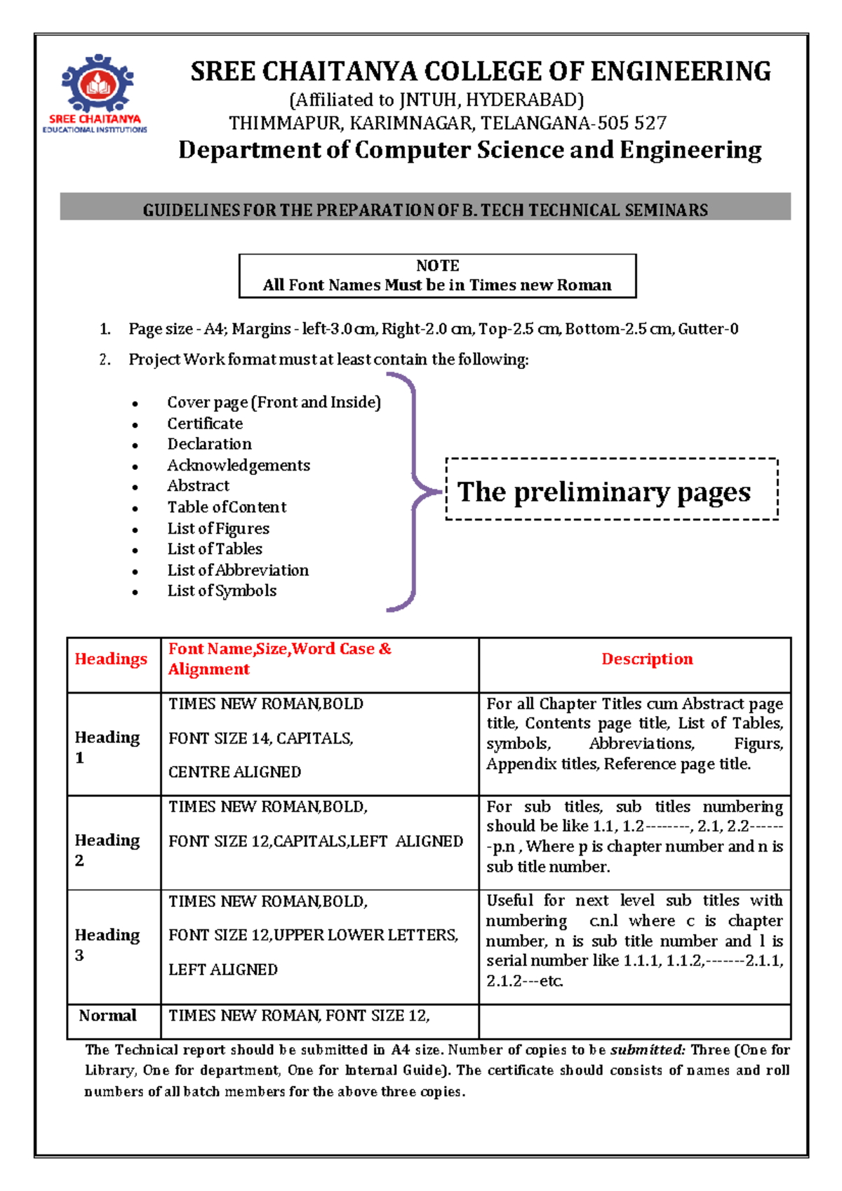 E7d40f985254468 b9799225 b11cf3647 - SREE CHAITANYA COLLEGE OF ...