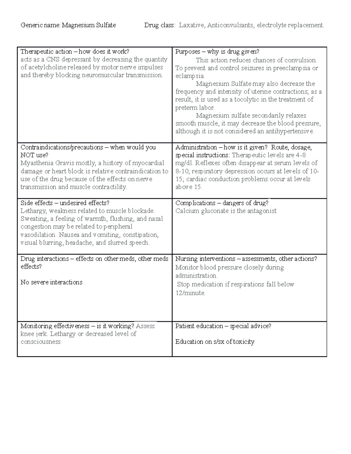 Magnesiumsulfate Med card SIM - Generic name:Magnesium Sulfate Drug ...