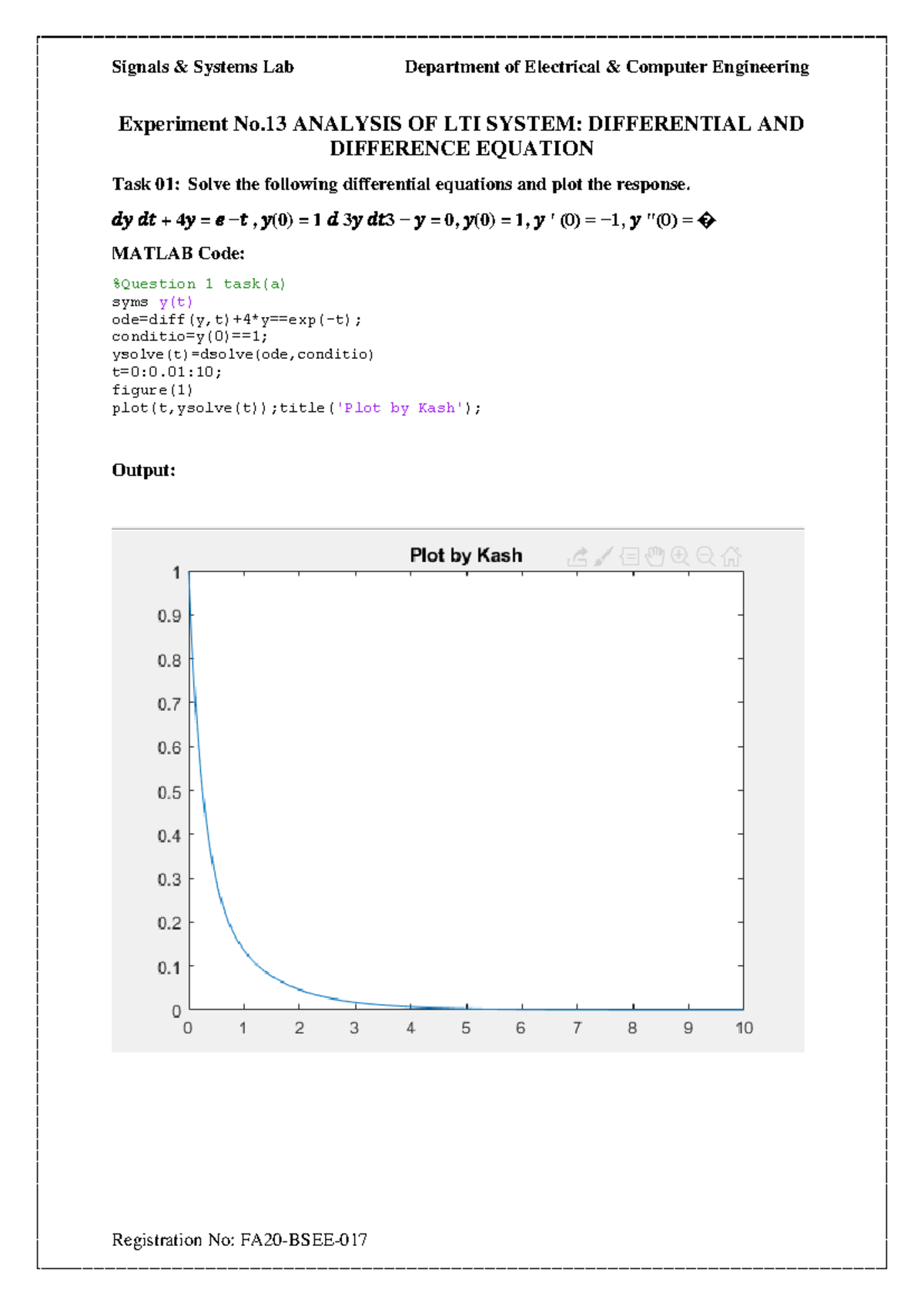 Thirteen chapter sammaries that makes esy to students in exams that for ...