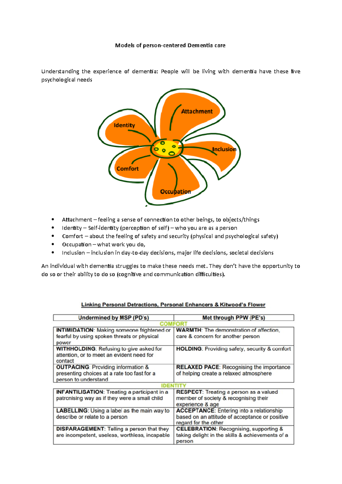 Models of person-centered care in dementia - Models of person-centered ...