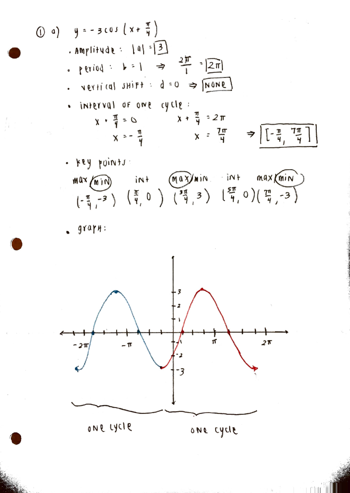 Math 32 Midterm 2 Practice Solutions - I a) 3COS l Amplitude 3 period ...