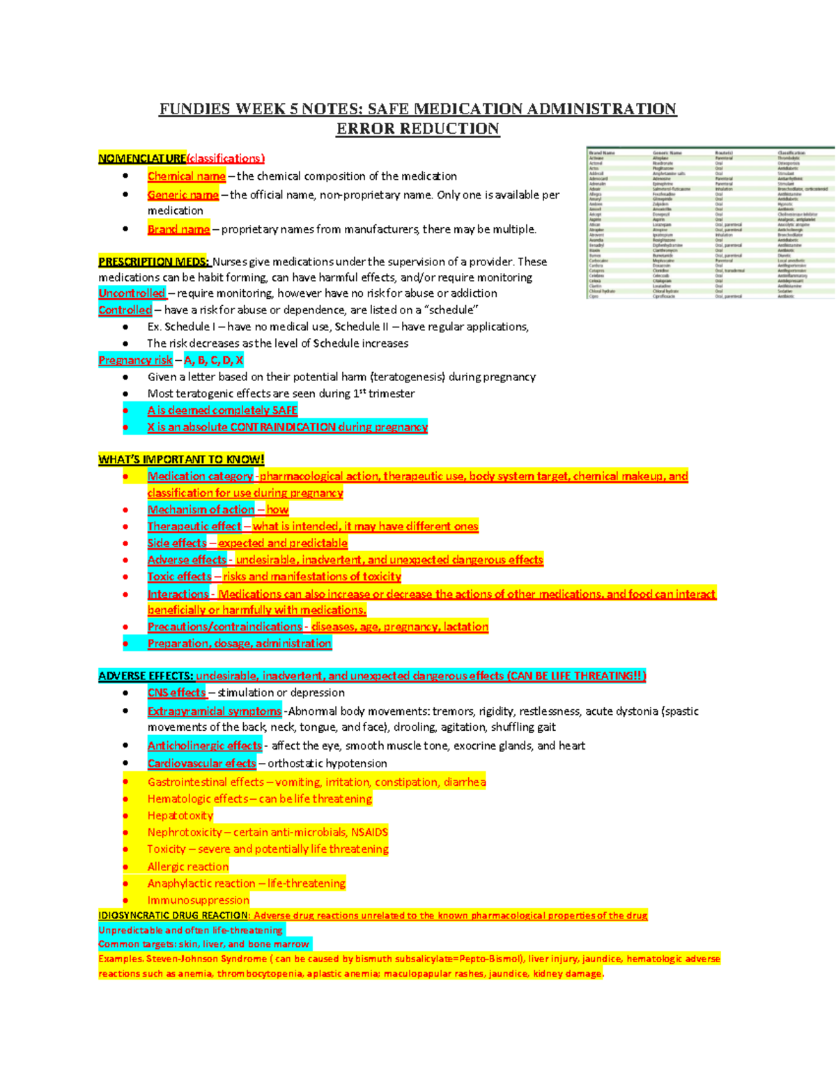 FILE 7472 - Nursing skills worksheet - FUNDIES WEEK 5 NOTES: SAFE ...