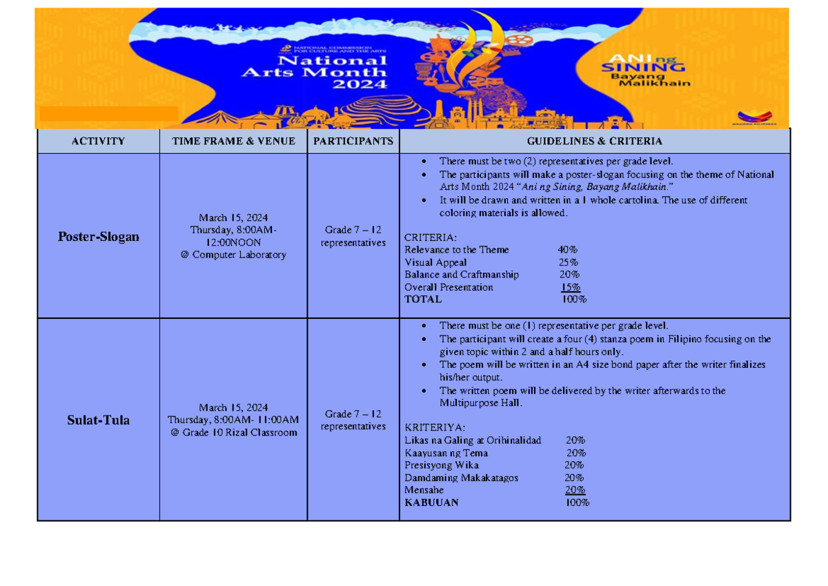 National ARTS Month Action PLAN - ACTIVITY TIME FRAME & VENUE ...