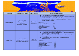 Filipino Radio Broadcasting Script 2 - DZRM Scriptwriting and ...