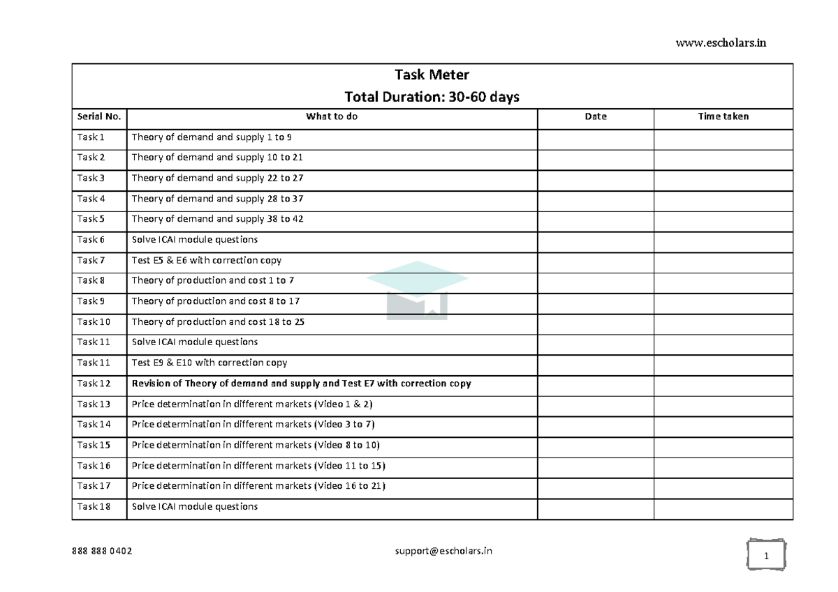 61cc51b80cf2b0cb6409cf48 original - Task Meter Total Duration: days ...