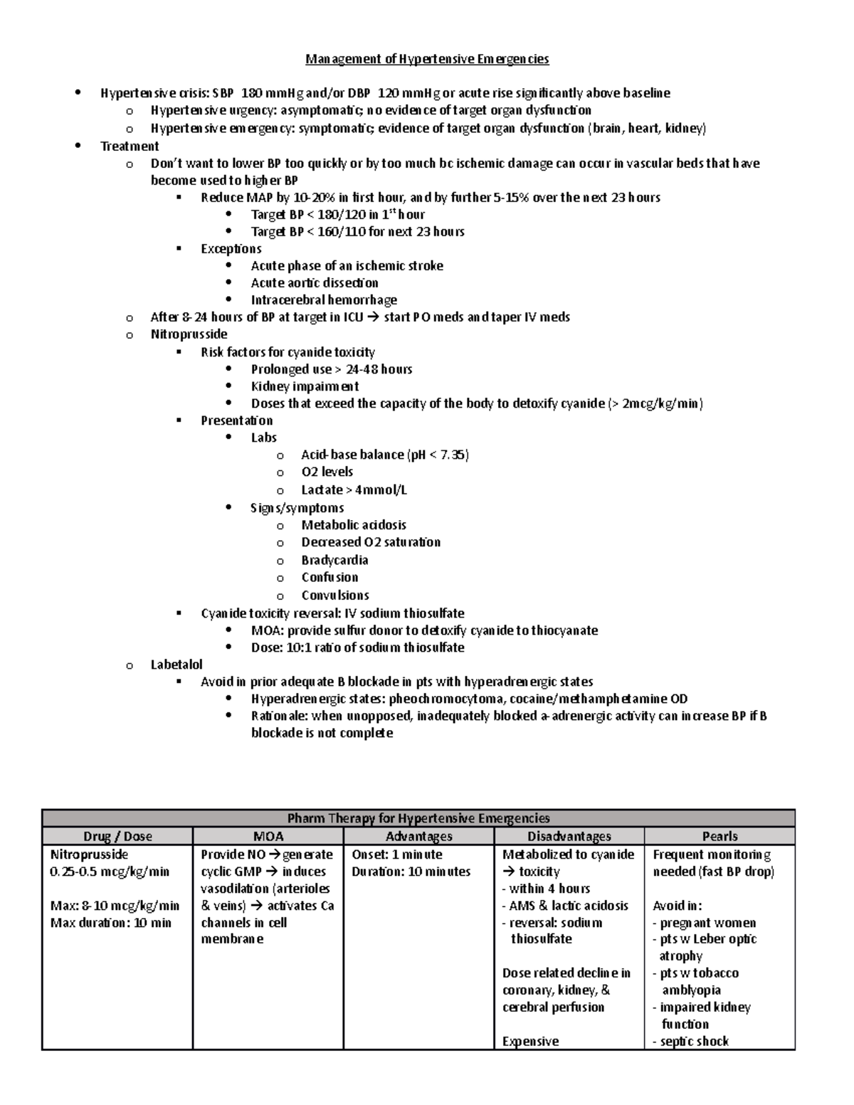 Management of Hypertensive Emergencies - 25-0 mcg/kg/min Max: 8-10 mcg ...