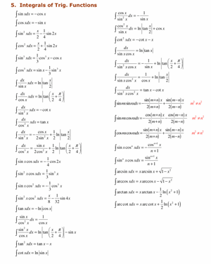 Integrals OF Logarithmic Function - Integral Calculus - Studocu