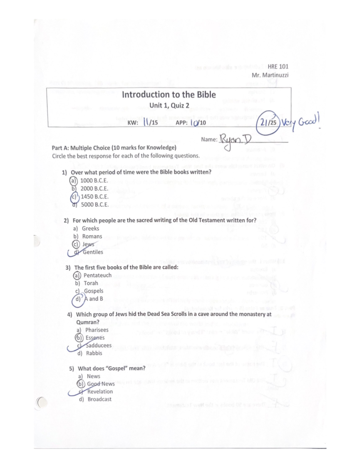 HRE 101 - These are stimulating questions about Grade 9 Religion and ...