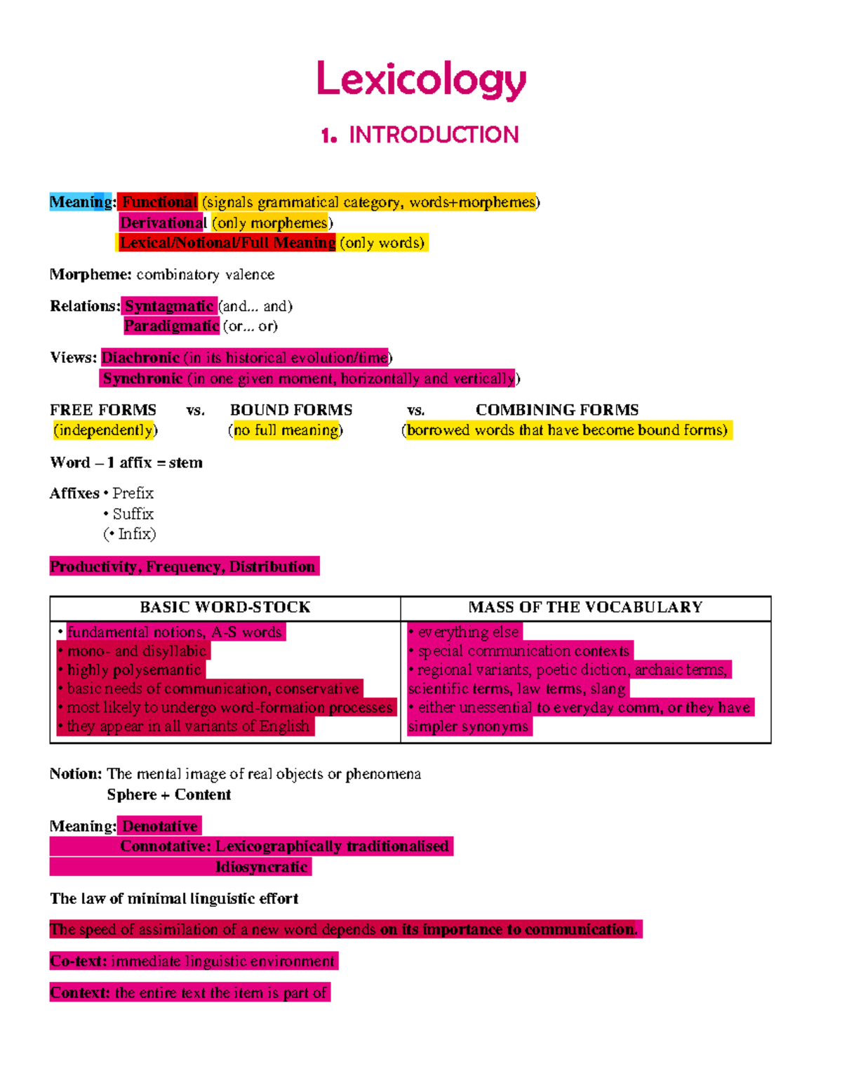 Lexicology - Summary Limba engleză (Fonetică, Lexicologie) - Lexicology ...