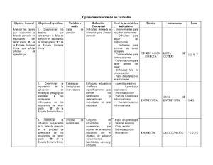 Manual UPEL 2022 - REPÚBLICA BOLIVARIANA DE VENEZUELA UNIVERSIDAD ...