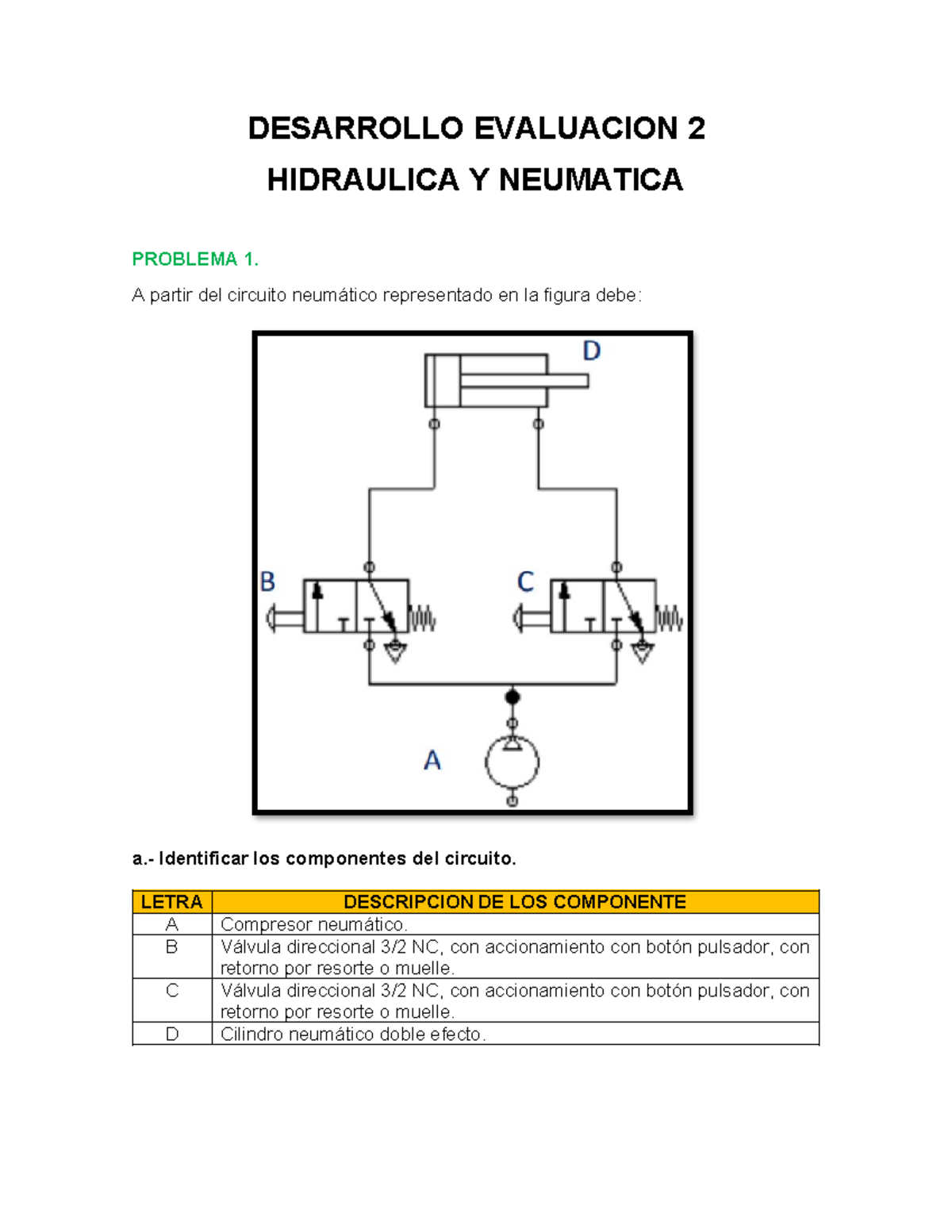 EVA 2 Hidraulica- Neumatica - DESARROLLO EVALUACION 2 HIDRAULICA Y NEUMATICA PROBLEMA 1. A ...
