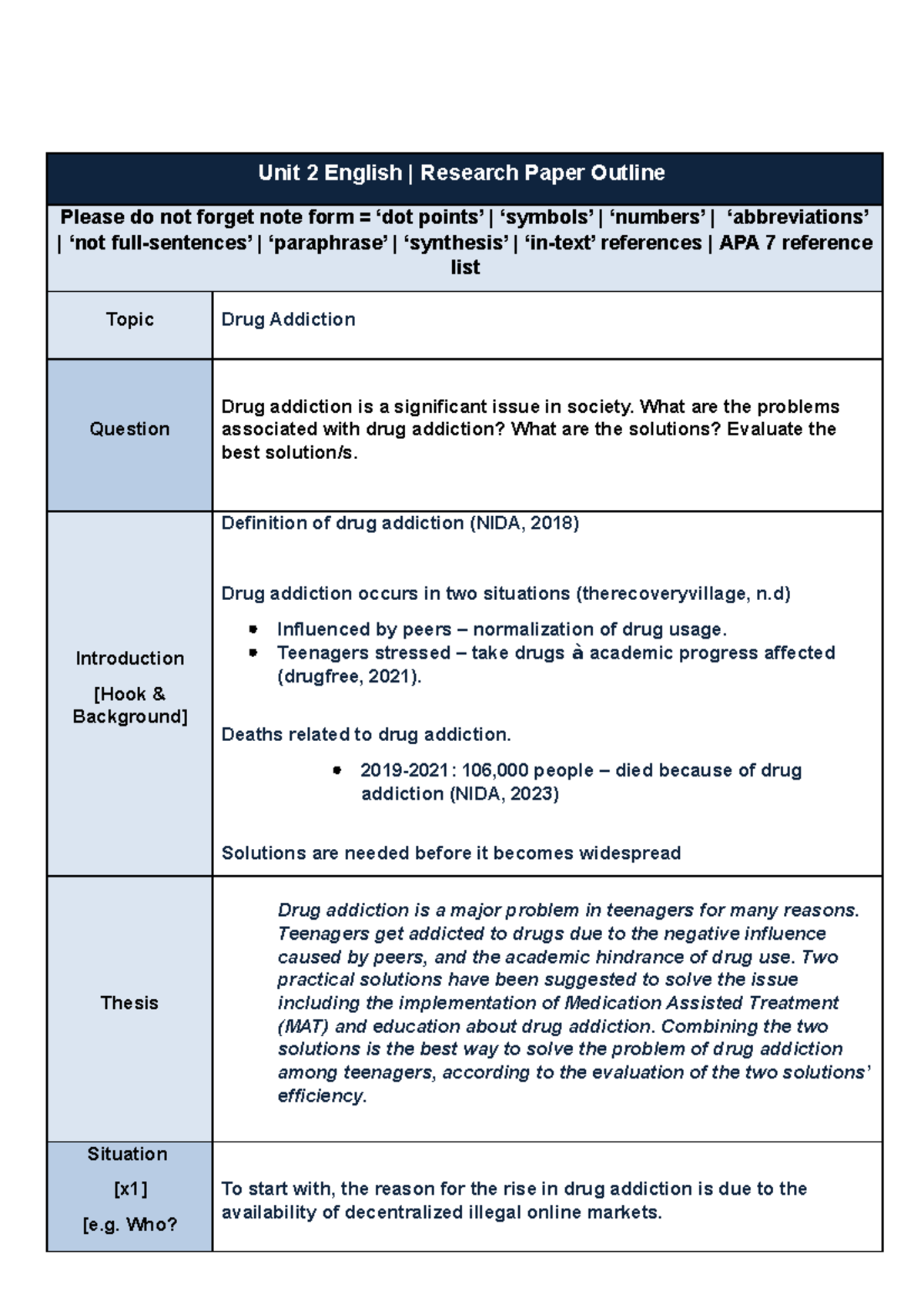 SPSE Research Paper Outline template, SUN KL (1) 1 - Unit 2 English ...