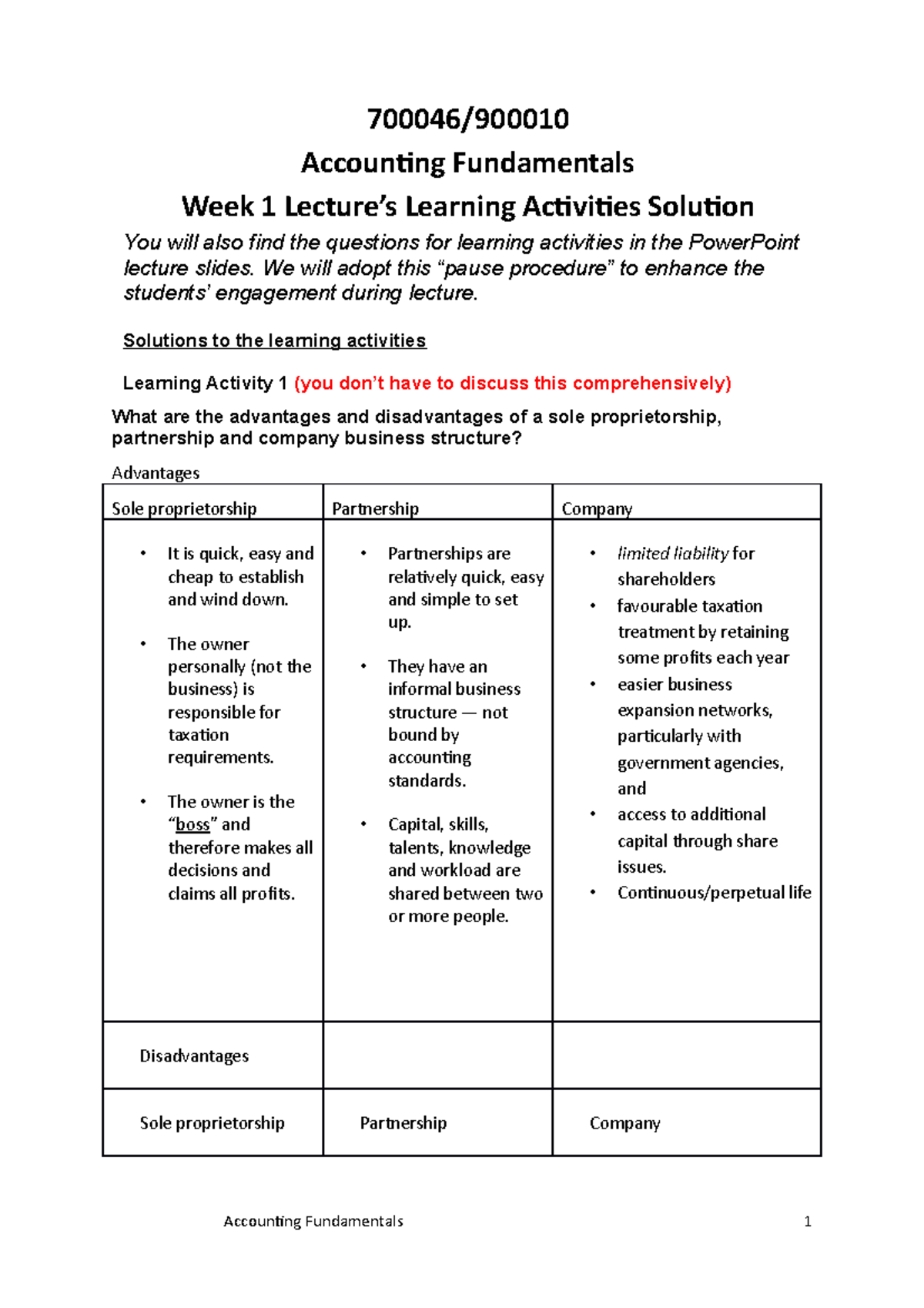 Week 1 Learning activity.teacher(10) - 700046/ Accounting Fundamentals ...