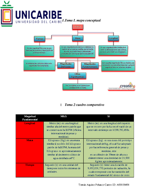 Polanco-Tomás-Introduccion-Al-CASE Act1 - Tomás Aquino Polanco Castro ...