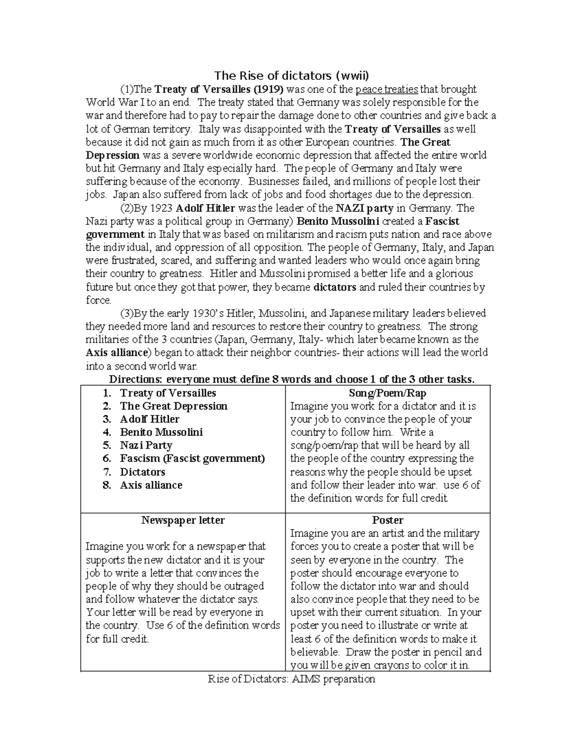 WWII-Rise of the Dictators - The Rise of dictators (wwii) (1)The Treaty ...
