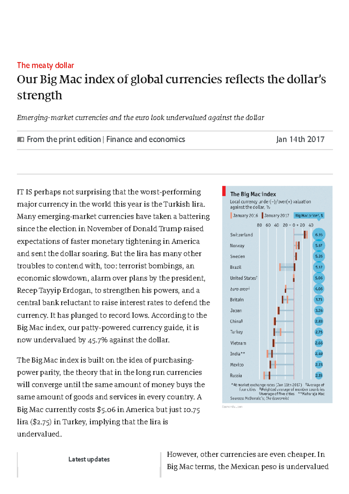 Big Mac 2017 Jan Incl Table - The meaty dollar Our Big Mac index of ...