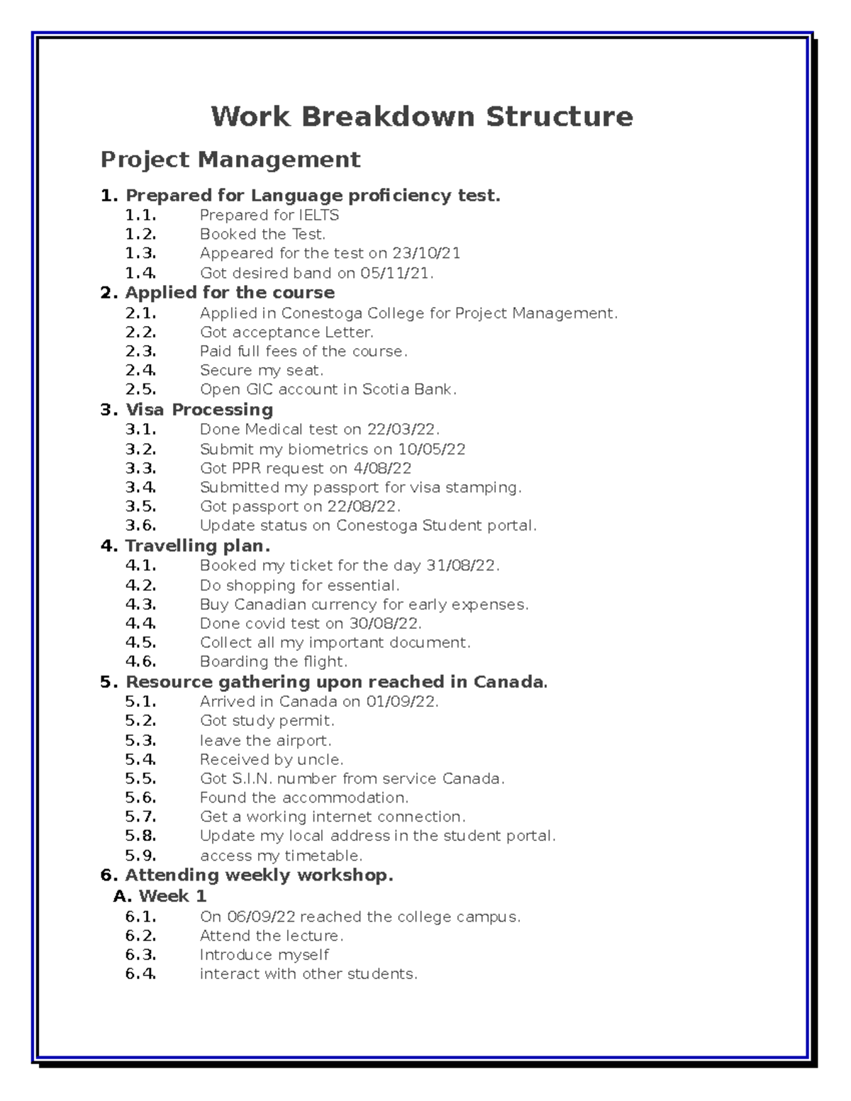 Work Breakdown Structure - Work Breakdown Structure Project Management ...