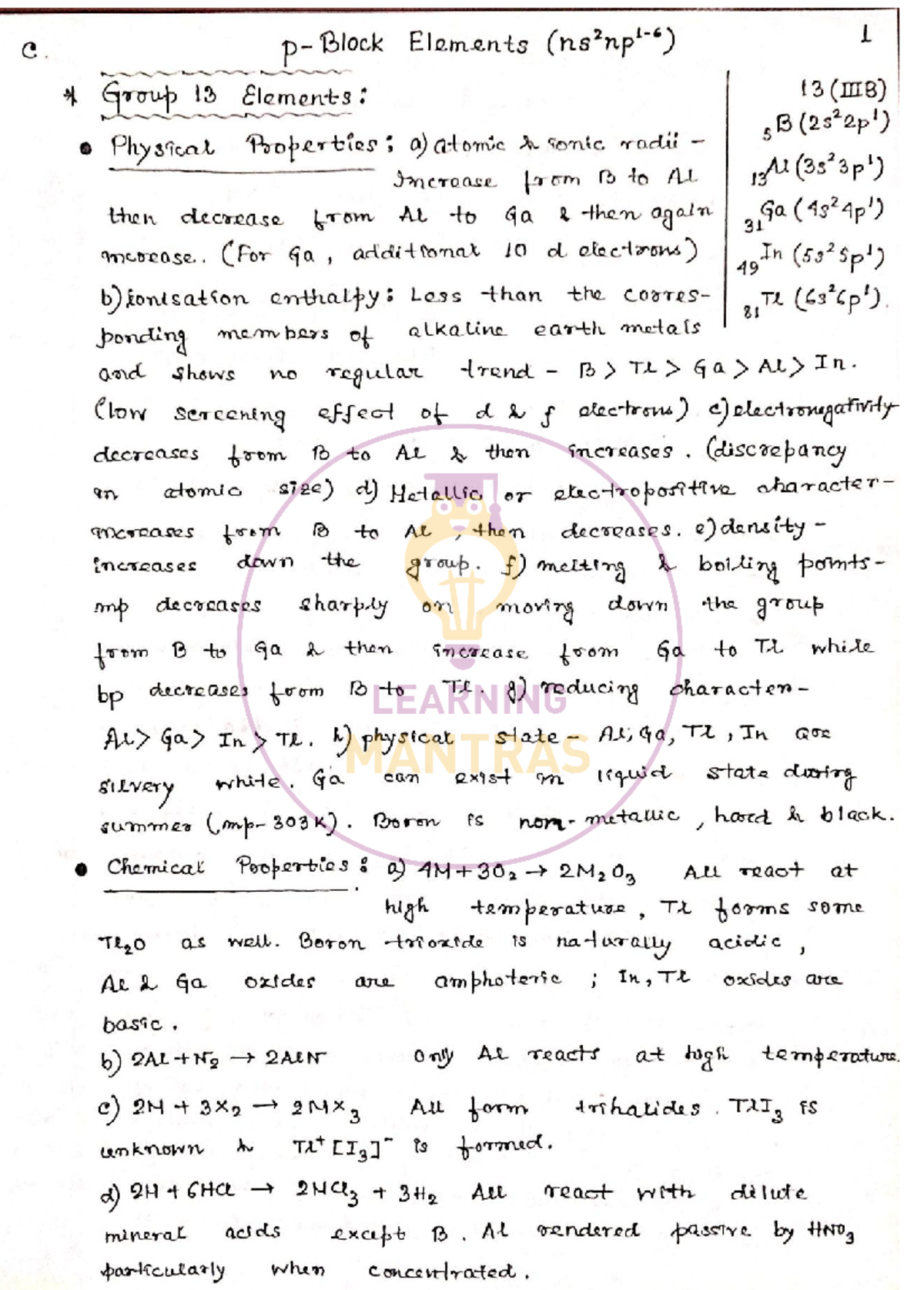 P Block Elements Handwritten Notes by Learning Mantras - Chemistry SL ...