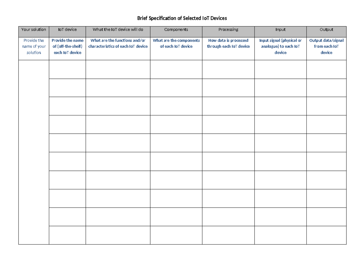 Device-selection-template - Brief Specification of Selected IoT Devices ...