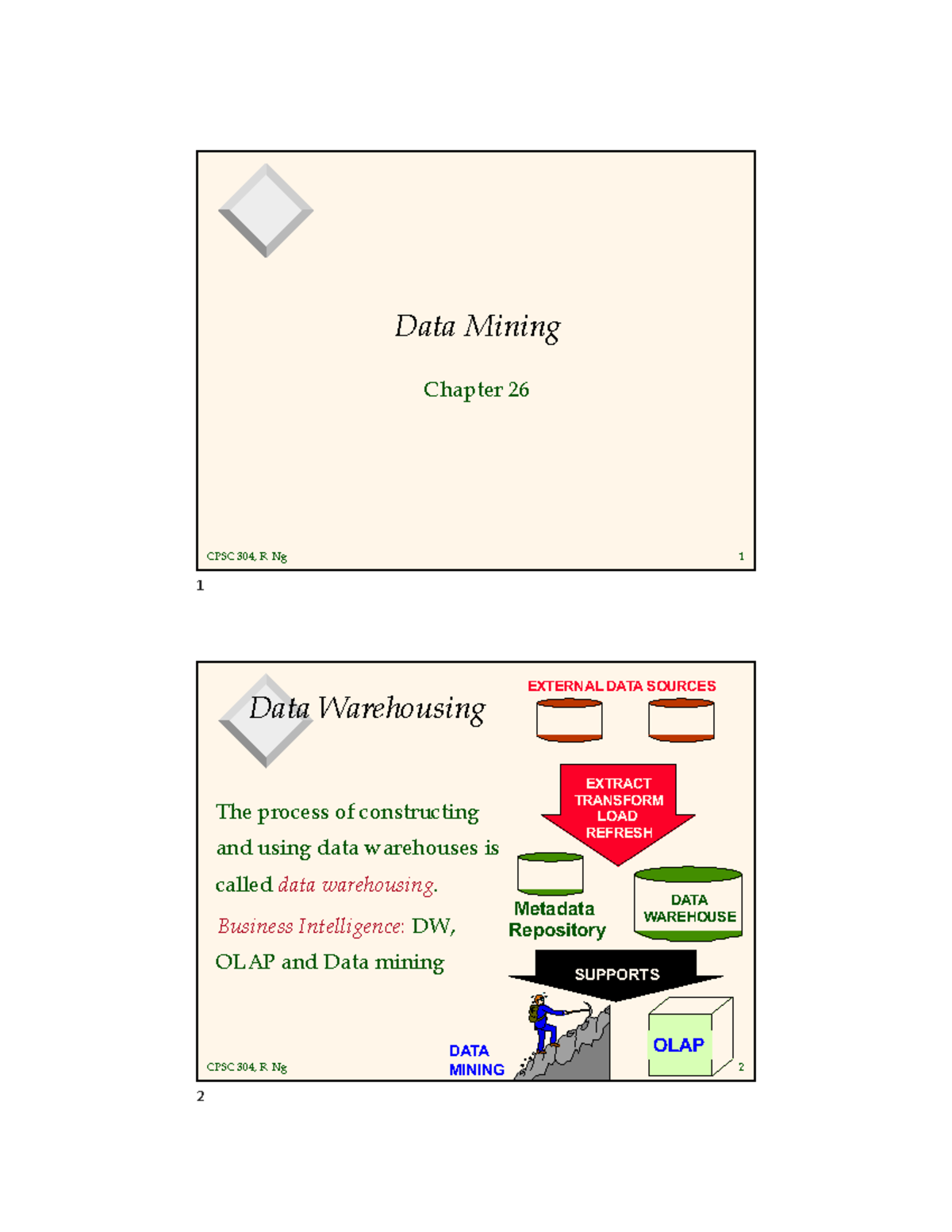 Chapter Data Mining Apr 5 Cpsc 304 R Ng 1 Data Mining Chapter 26 1 Cpsc 304 R Ng 2