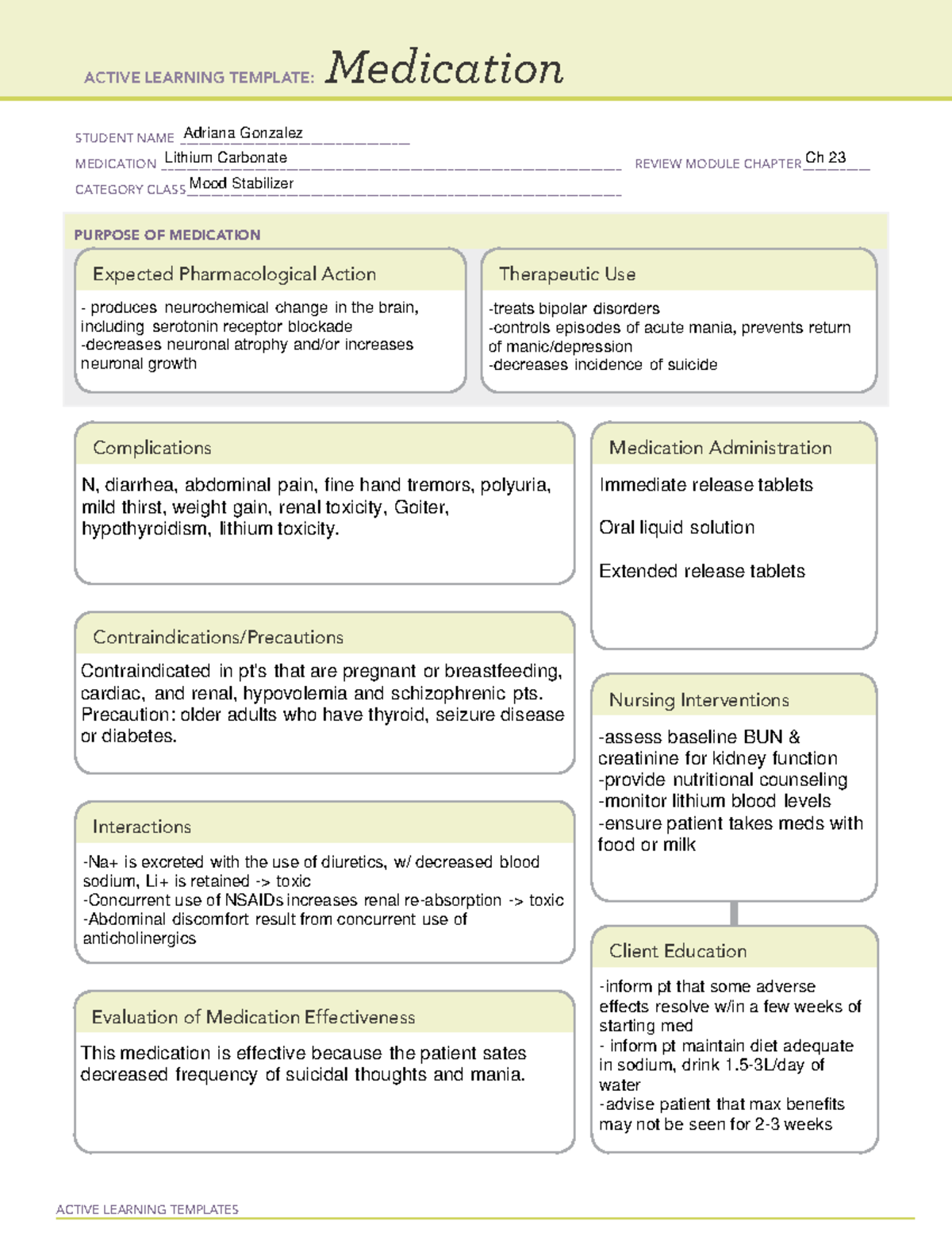 Lithium carbonate - psych - ACTIVE LEARNING TEMPLATES Medication ...