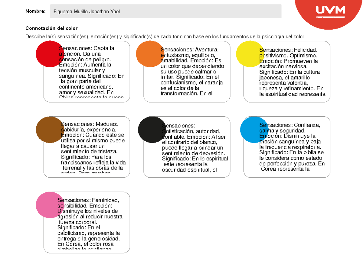 U3 CONOTACION DEL COLOR - Teoria y manejo del color - Nombre ...