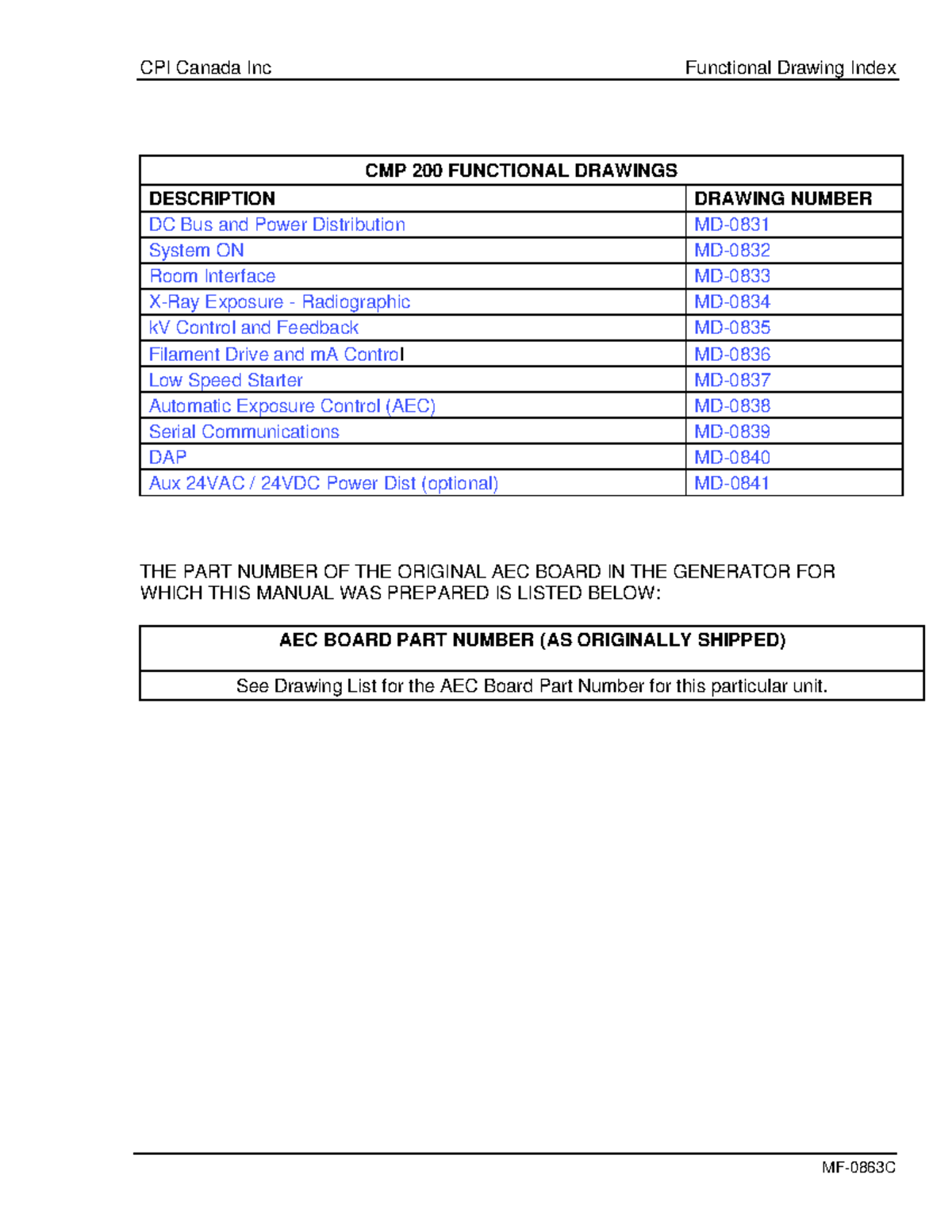 Cmp 200 - manual de servicio - CPI Canada Inc Functional Drawing Index ...