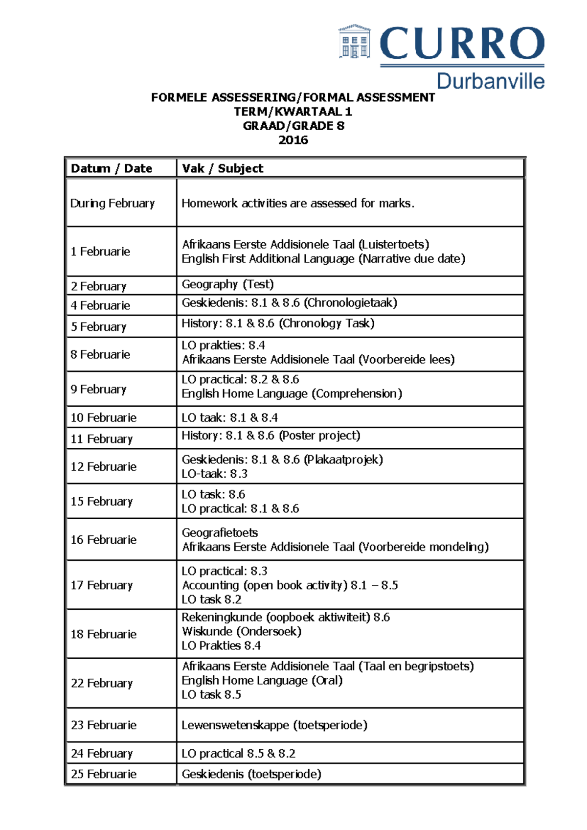 Grade 8 assessments term 1 - FORMELE ASSESSERING/FORMAL ASSESSMENT TERM ...
