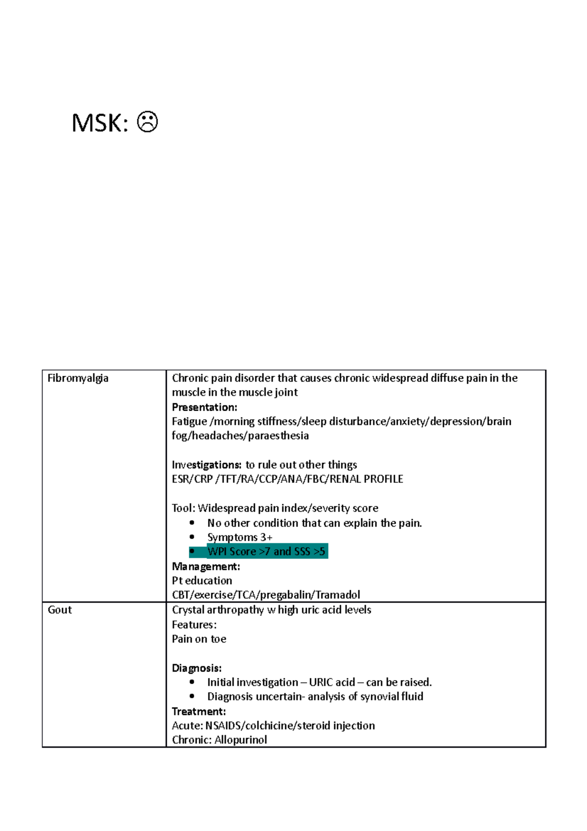 Msk conditions pa 23 - MSK: Fibromyalgia Chronic pain disorder that ...