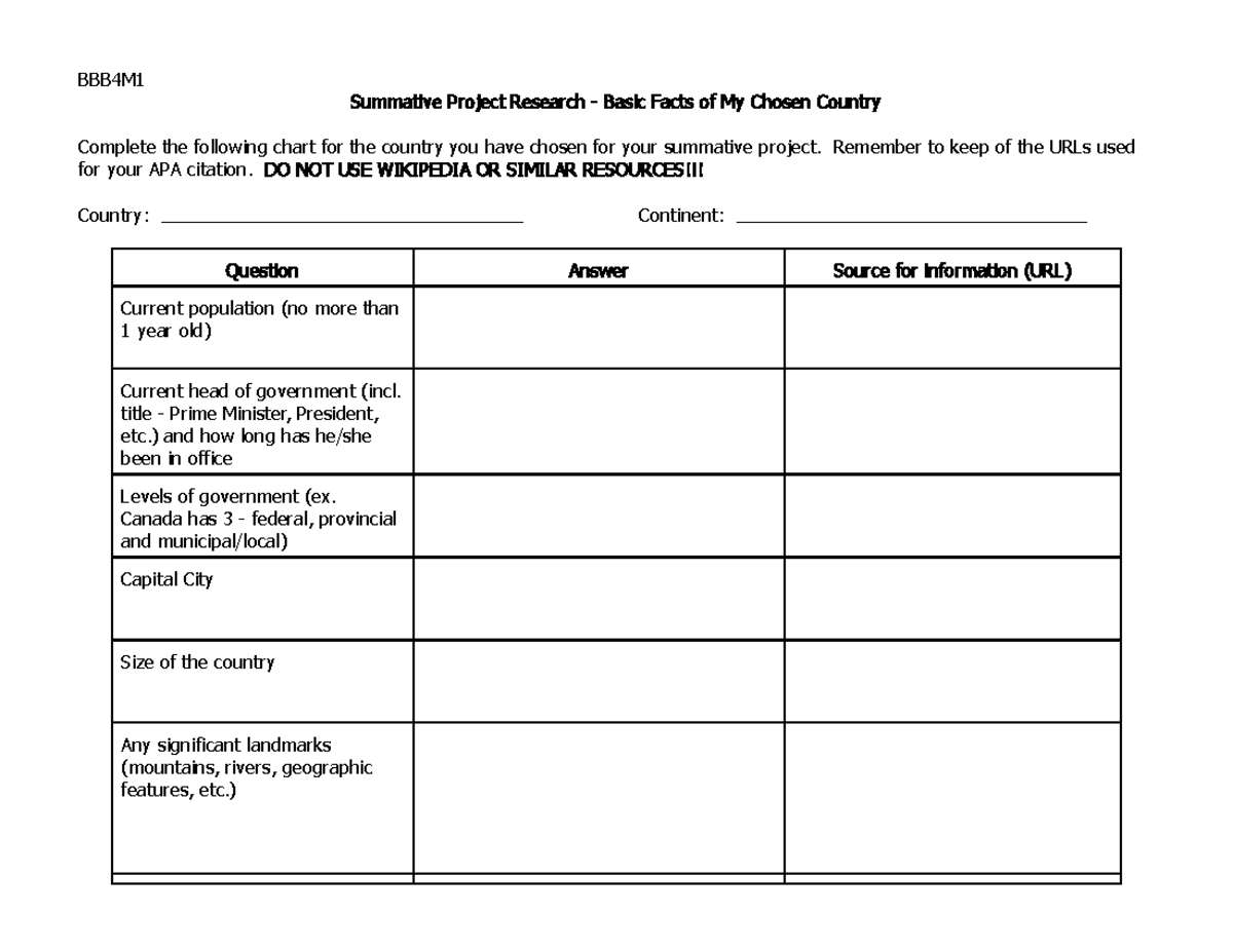 BBB4M1 Summative Project - Introductory research-2 - BBB4M1 Summative ...