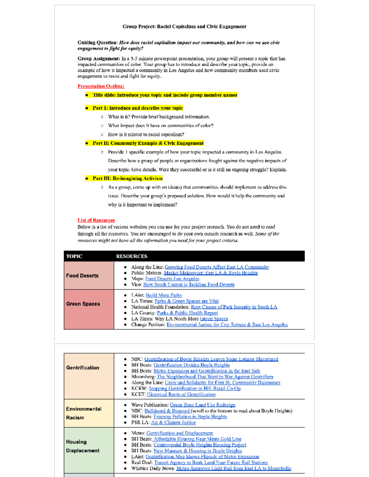 2024 Group Project - Google Docs - SOC 2010 - Studocu