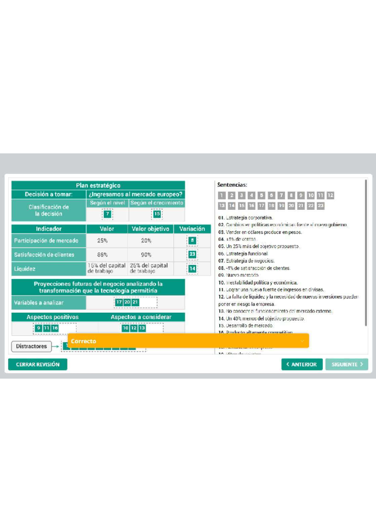 API 2 100 - materia de verano y su api2 al 100 - Direccion General - Studocu