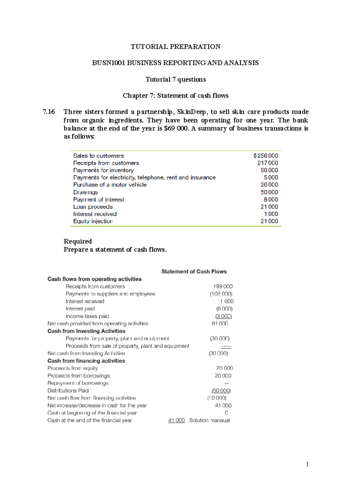 Week 8 Tutorial Preparation - TUTORIAL PREPARATION BUSN1001 BUSINESS REPORTING AND ANALYSIS ...