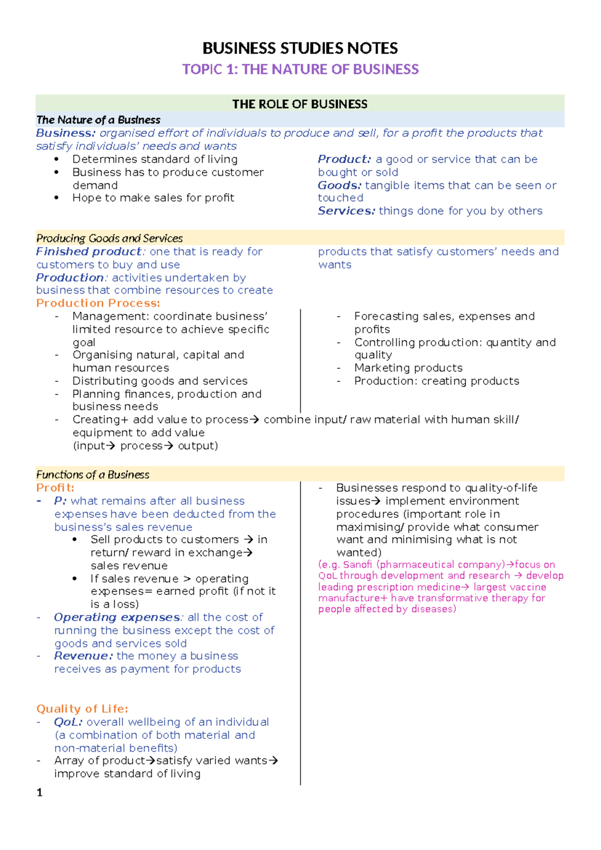 Business Studies Notes - BUSINESS STUDIES NOTES TOPIC 1: THE NATURE OF ...