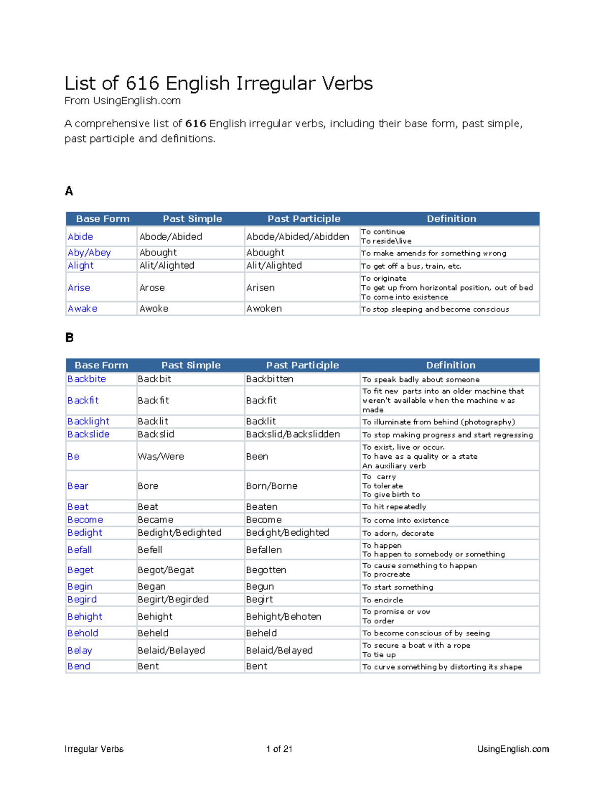 English Irregular Verbs - A Base Form Past Simple Past Participle ...
