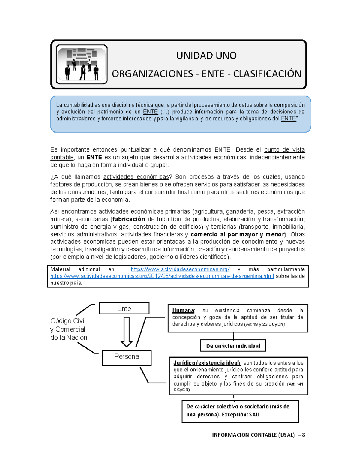 INFO Contable Unidad 1 ENTE, Ecuacion Patrimonial - /E&KZD /KE KEd > ;h ...