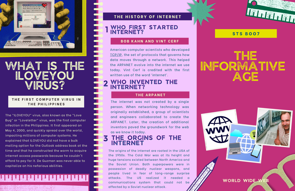 Brochure-STS - SLAY - S T S B O O 7 T H E H I S T O R Y O F I N T E R N ...