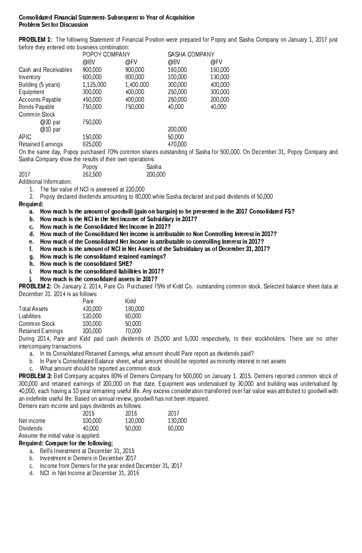 Conso FS subsequent - uuojbjbh - Consolidated Financial Statement ...